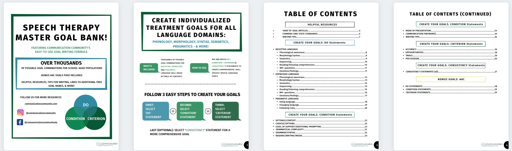 Speech Therapy Goal Bank For Measurable Treatment Goals Best Of 