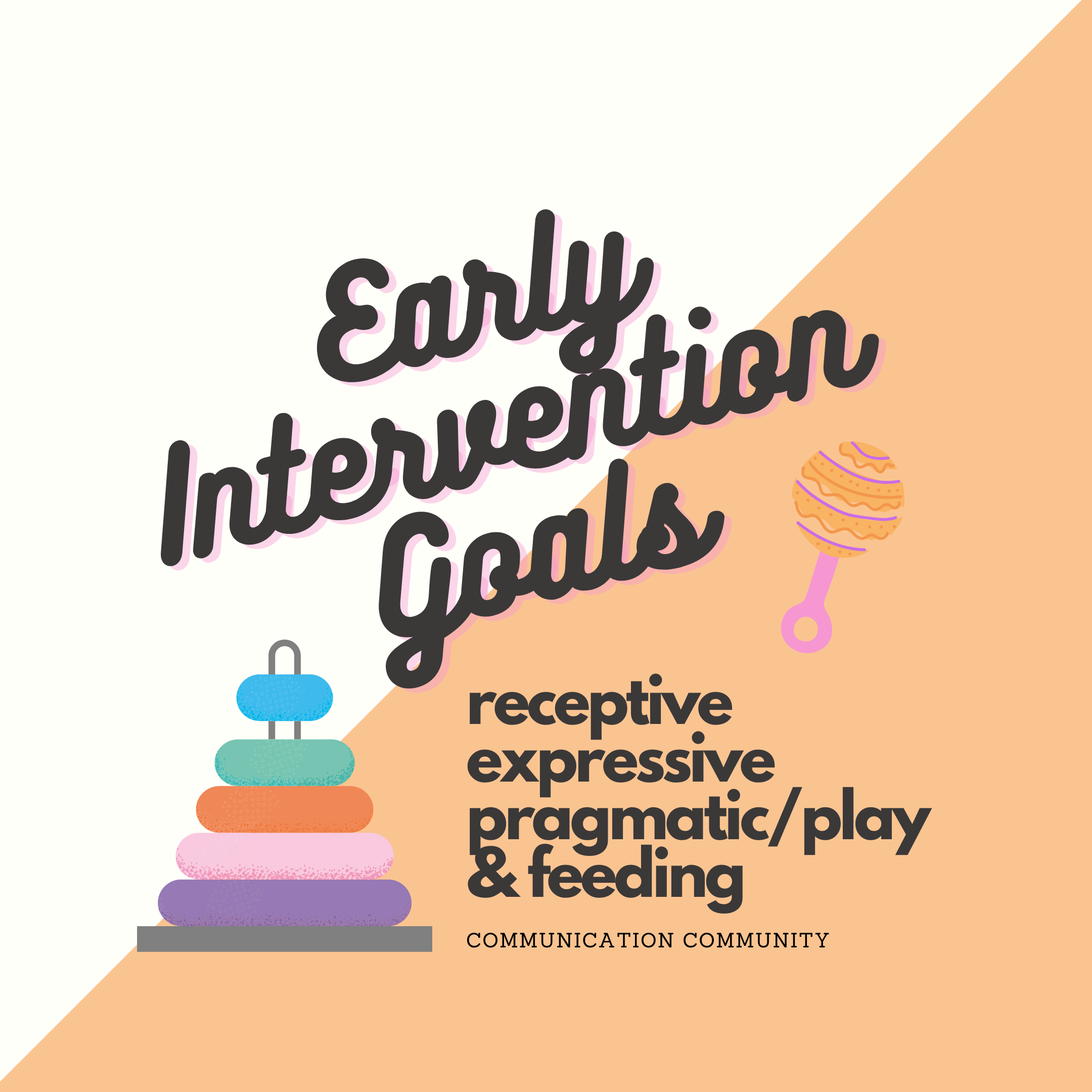 How To Write Early Intervention Goals