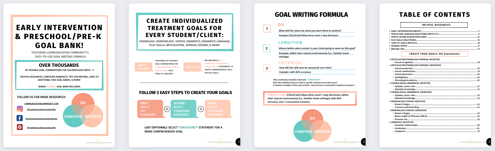 How to Write Fluency Goals [with goal bank]
