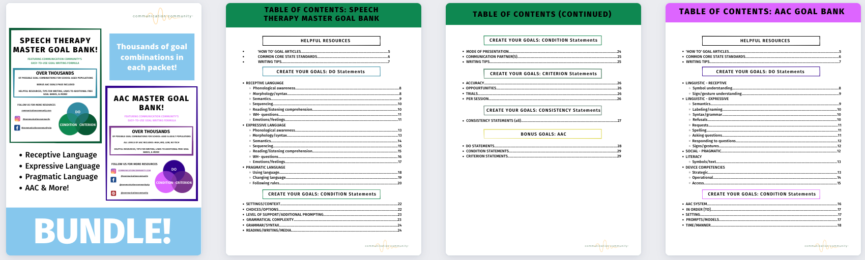 How to Write Fluency Goals [with goal bank]