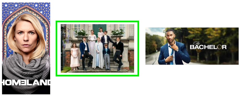 AAC Indirect Selection (Access Methods)