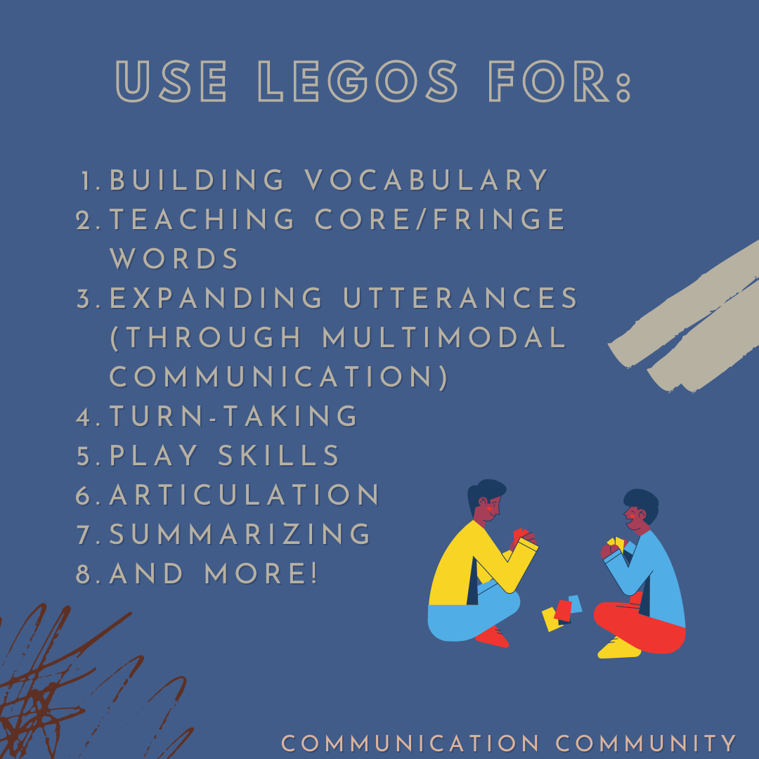 Using LEGO Blocks in Speech Therapy