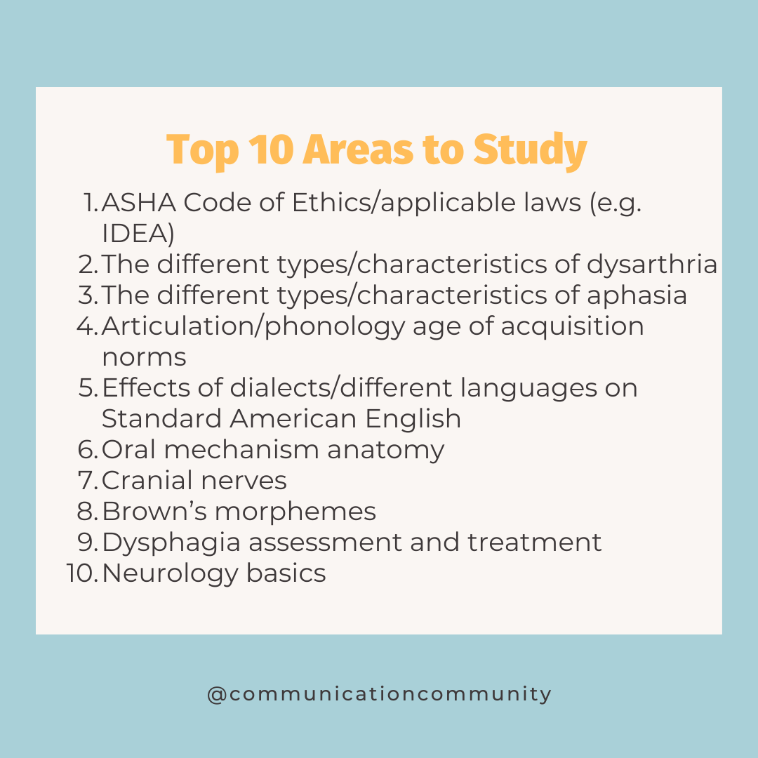 SLP Praxis Exam Tips: What to Know