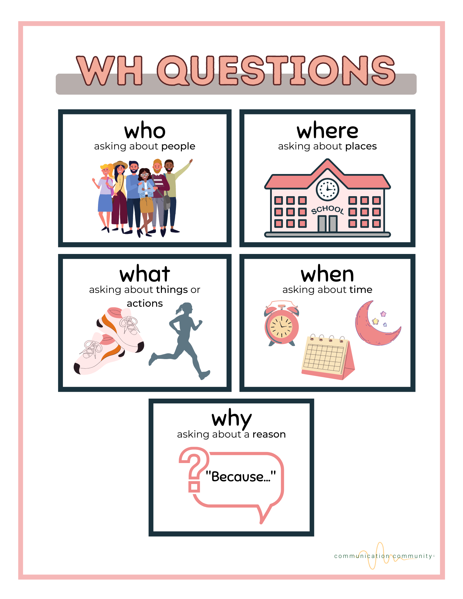 Short Story with WH- Questions: Valentine's Day FREEBIE