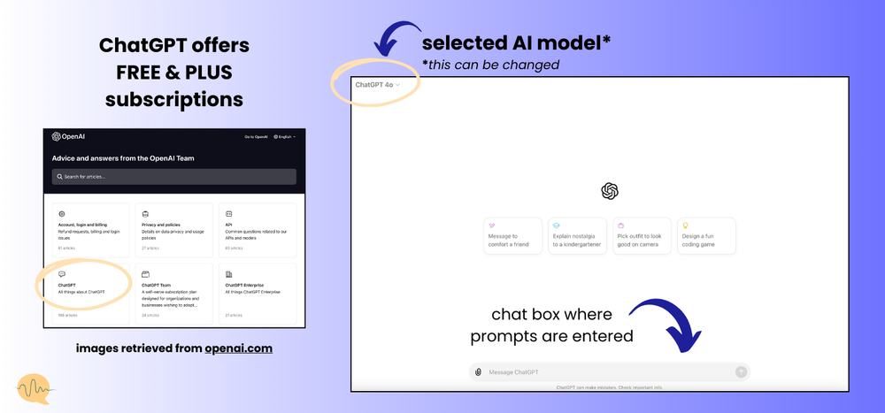 Using AI to Enhance Speech Therapy Sessions