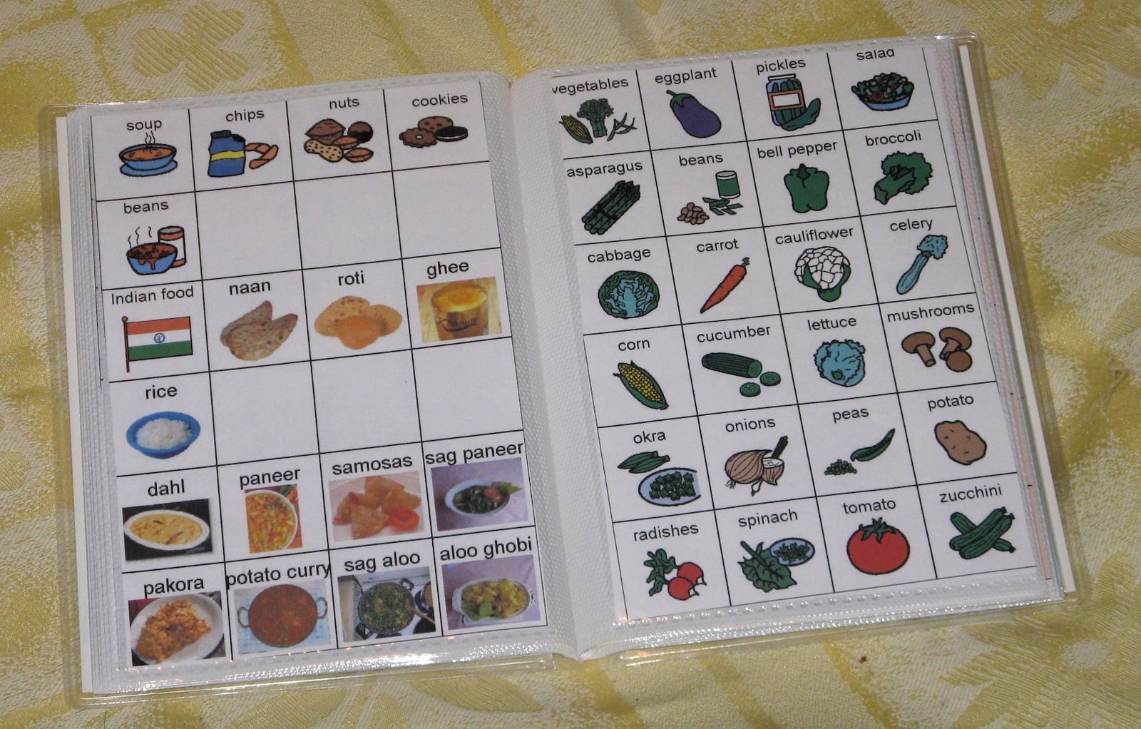 What is Low Tech AAC?