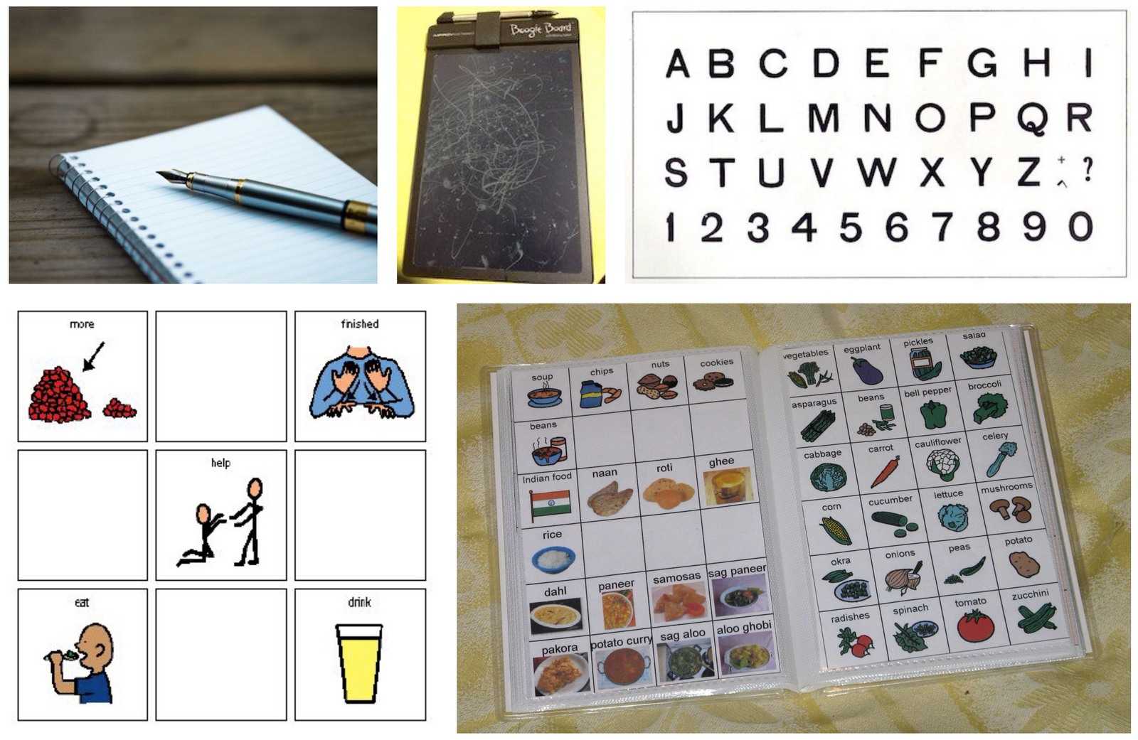 What is AAC? Augmentative and Alternative Communication Defined