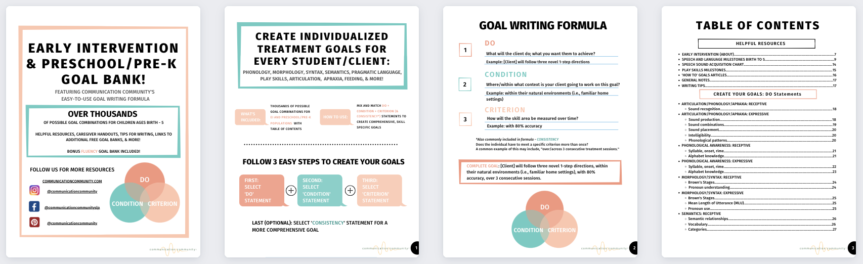 How to Write Early Intervention Goals