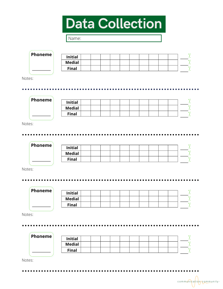 Articulation Data Collection Sheet