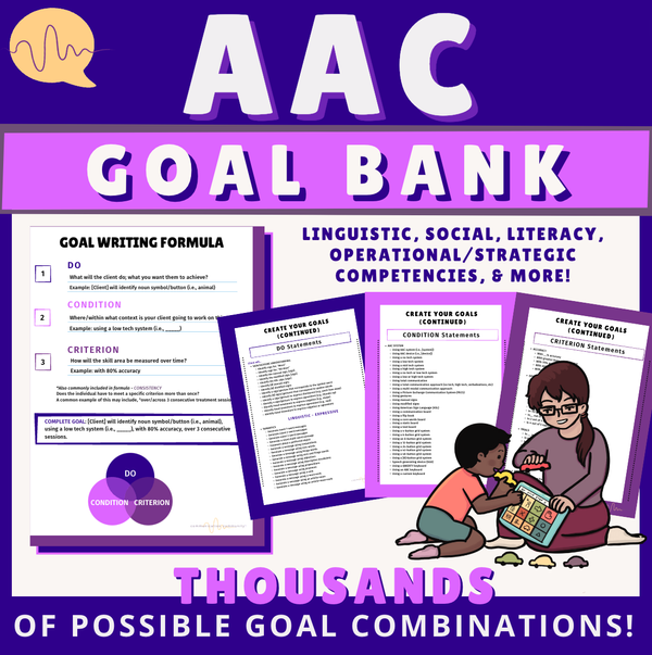 The 6 Communication Functions and AAC (what we communicate)